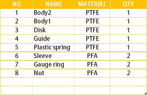 PRODUCT INFORMATION AND APPLICATIONS - R&D AND MANUFACTURING - Check ...