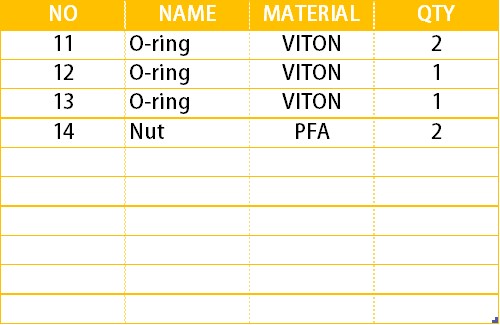 製品情報とアプリケーション - 研究開発と製造 - 手動バルブ - AUT Manual diaphragm Valves, 1 ...